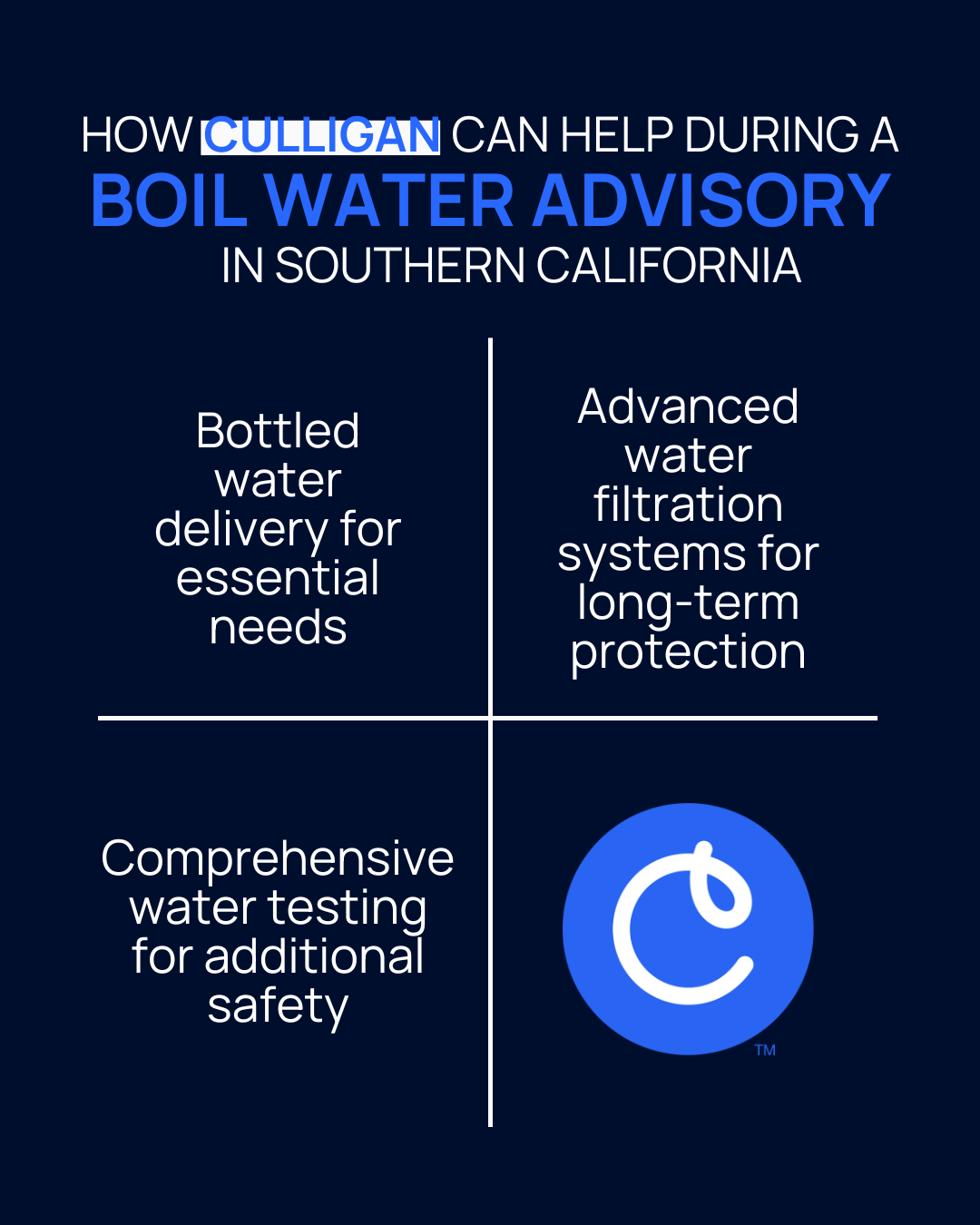 What to Do During a Boil Water Advisory in LA | Culligan LA